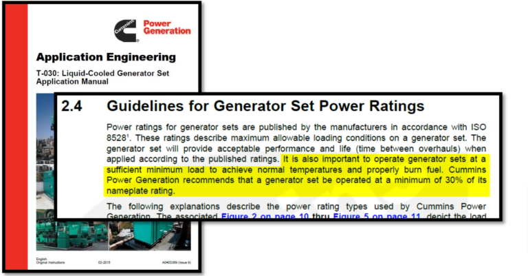 Wet Stacking - Powercity