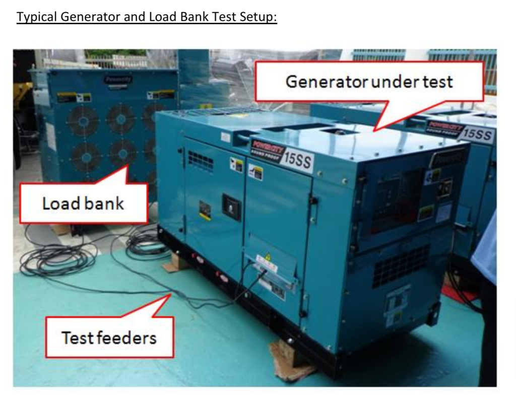 Load bank testing procedure. - Powercity
