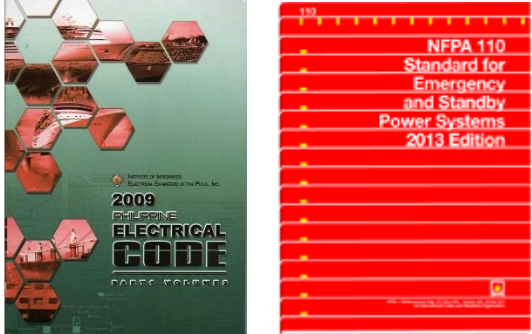 Vibration Isolators - Powercity